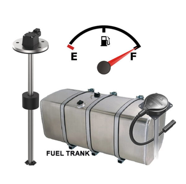 Fuel Tracking System, Know How To Track Your Vehicle's Fuel.