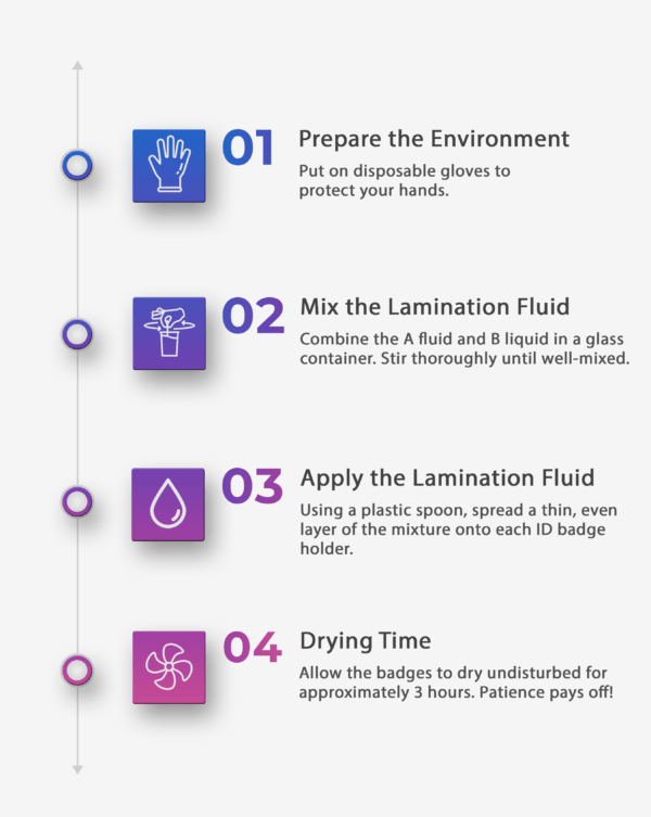 Liquid Lamination For Id Card, Belt Or Keychain| Fast Drying